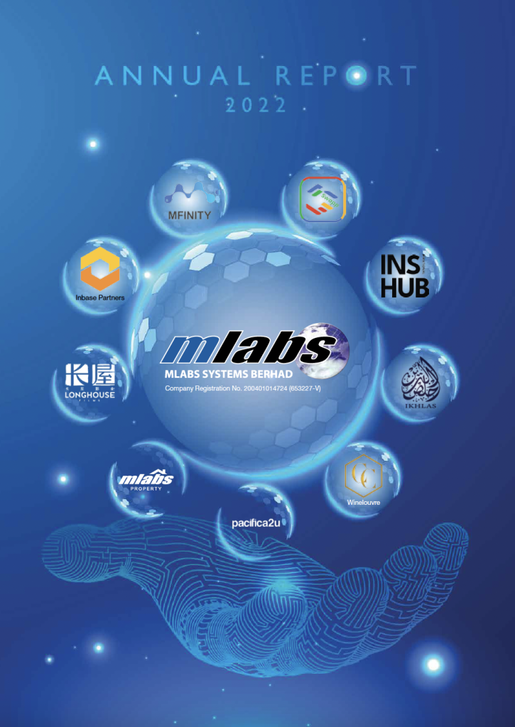 Annual Reports - Mlabs Systems